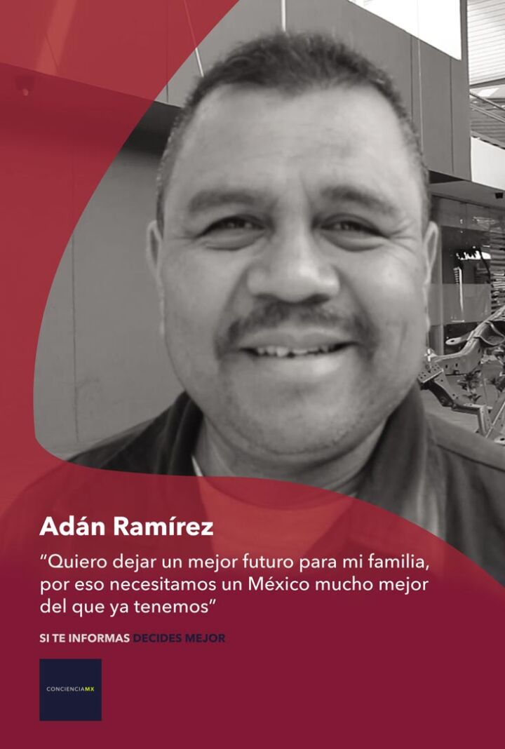 Adán Ramírez - Coparmex